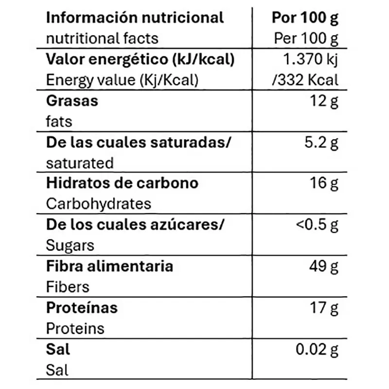Marcilla Gran Aroma Mezcla 50/50. Equilibrio perfecto el mejor café