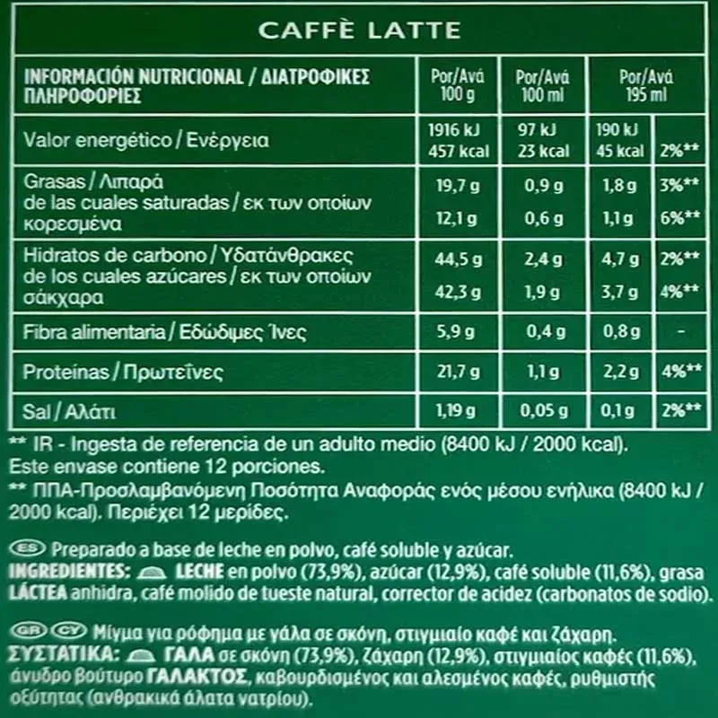 Caffè Latte Starbucks para Tu Hogar | Café Gourmet en Casa